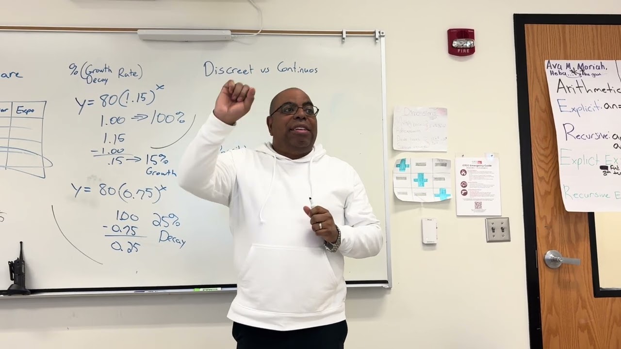 Math 1 Unit 2 in 10 minutes 