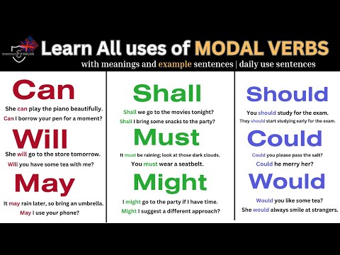 Easy Way To Learn All MODAL VERBS | Types of Modal Verbs | English Grammar Lesson