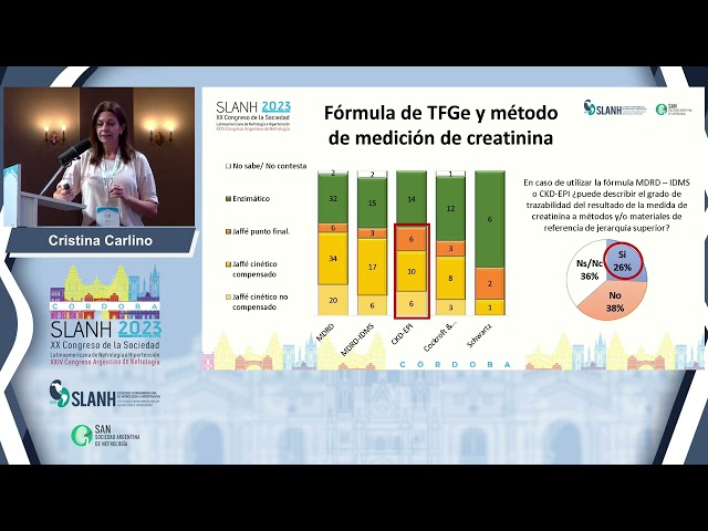 CONGRESO SLANH 2023 - Sociedad Latinoamericana de Nefrología e Hipertensión