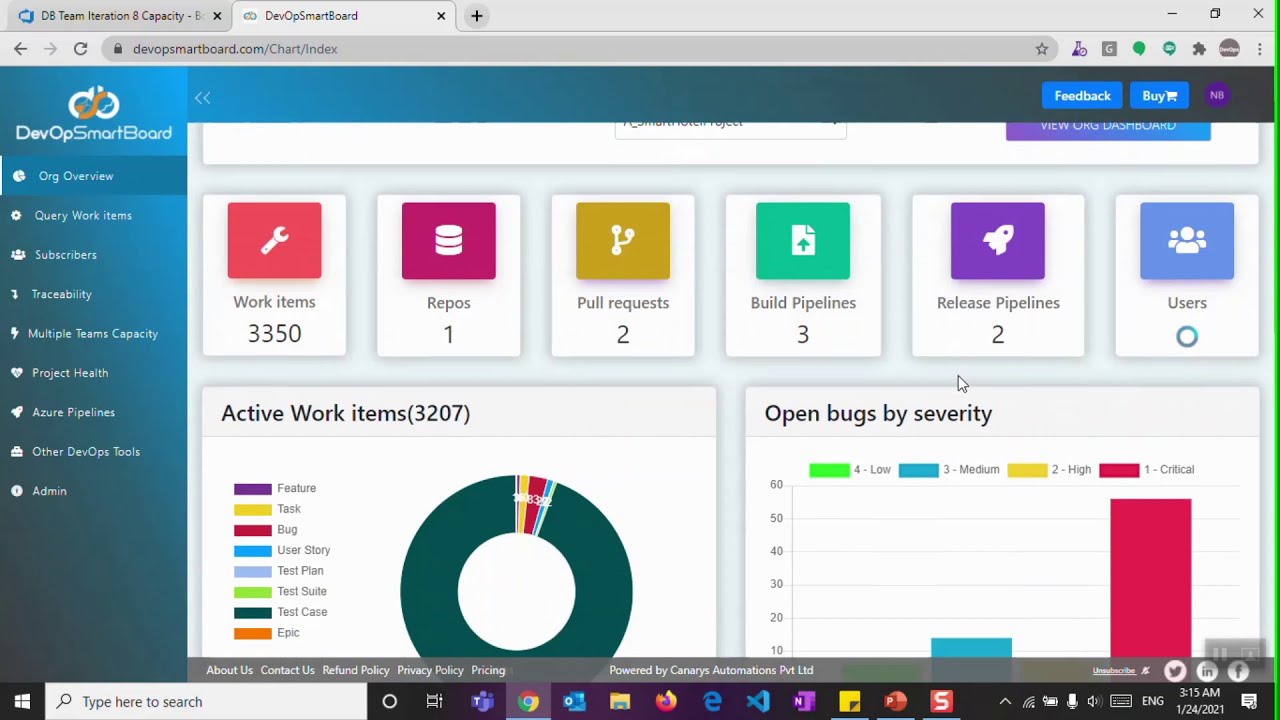 DevOpSmartBoard-Part 1