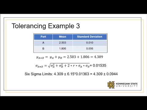8 Dependent Statistical Tolerancing