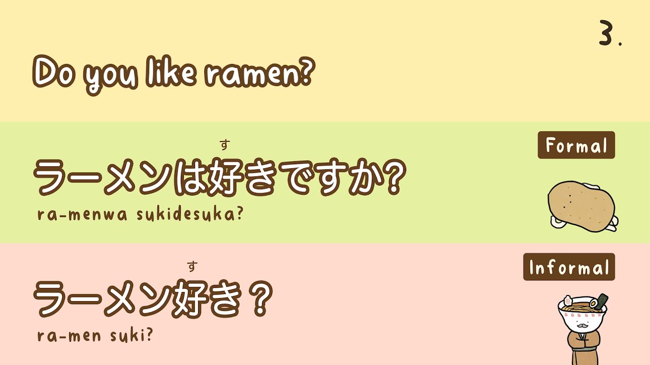 50 Must-Know Phrases to Ask Questions in Japanese | Formal and Informal