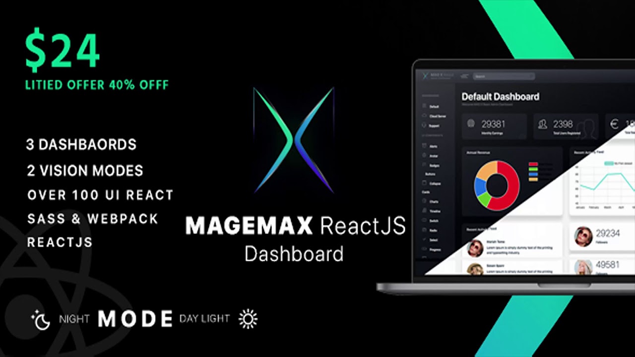 Magemax - React JS Admin Dashboard | Themeforest Website Templates and Themes