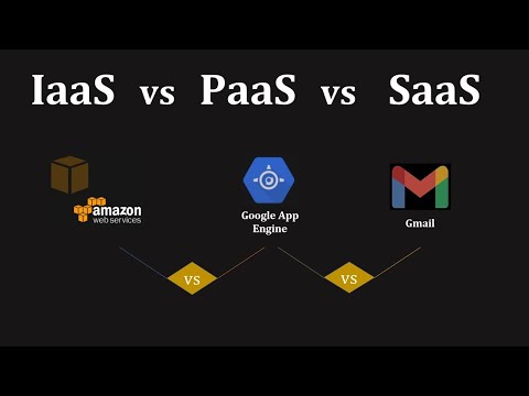 SaaS vs PaaS vs IaaS . All you need to know about. Easy Examples
