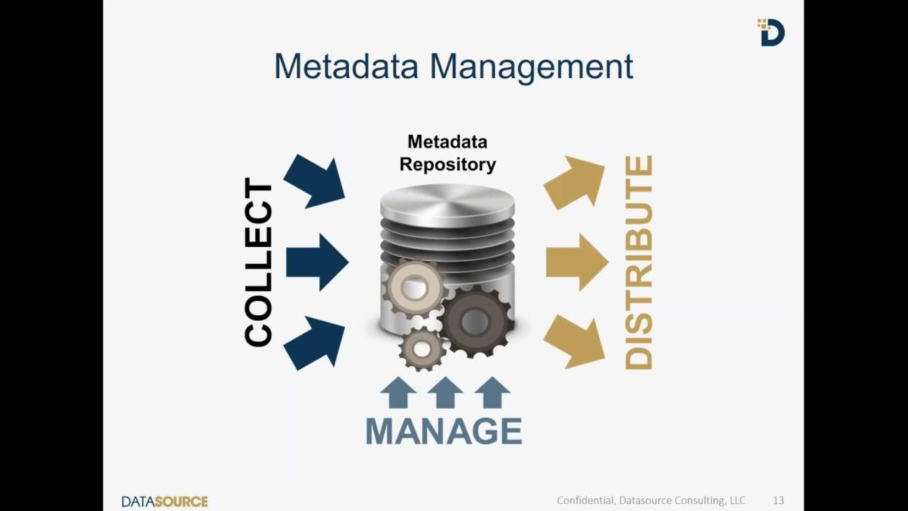 [Webinar] Metadata Management