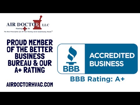 Congratulations, your BBB Accredited Business has reached a milestone!