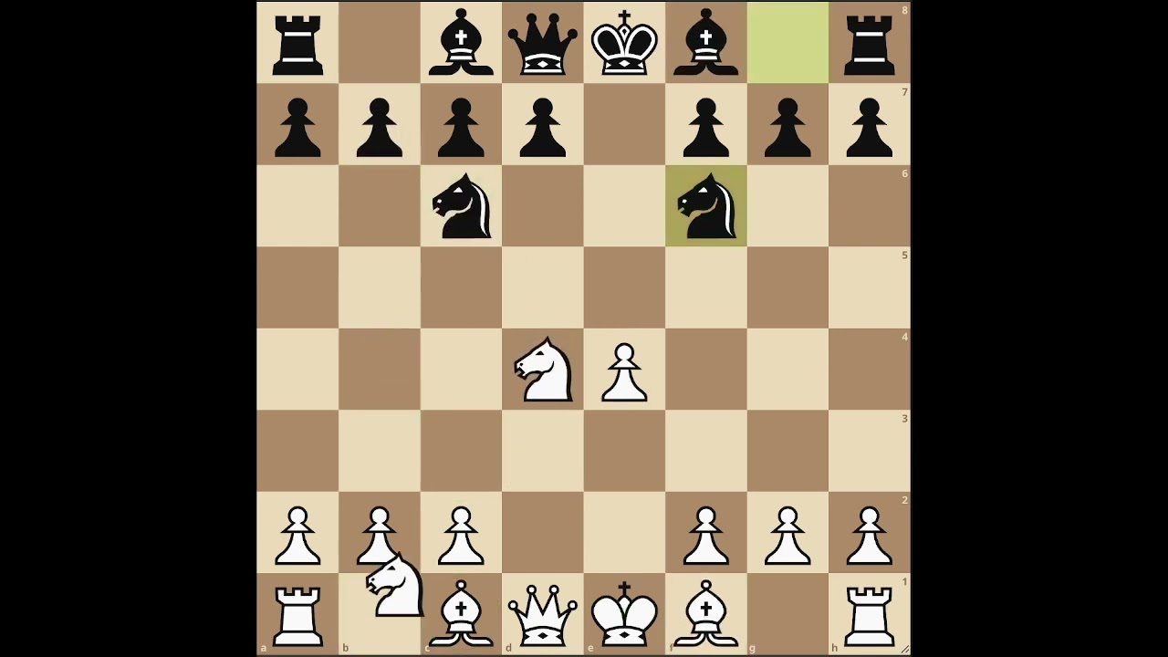 Top 7 Chess Openings for Beginners
