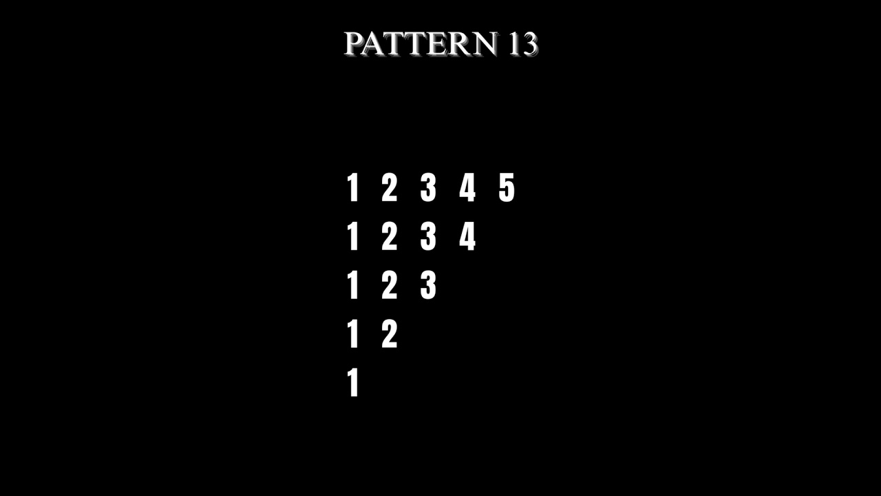 Inverted Right Triangle Number Pattern in Java | Nested Loops Tutorial