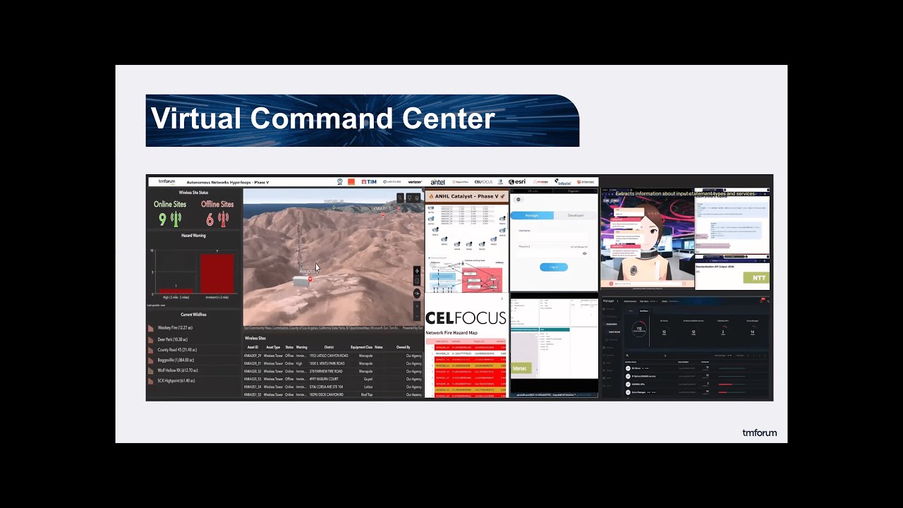 Virtual Command Center (VCC) for Disaster Management