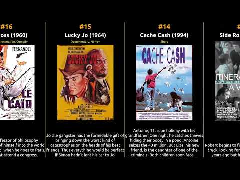 Georges Wilson - Best movies