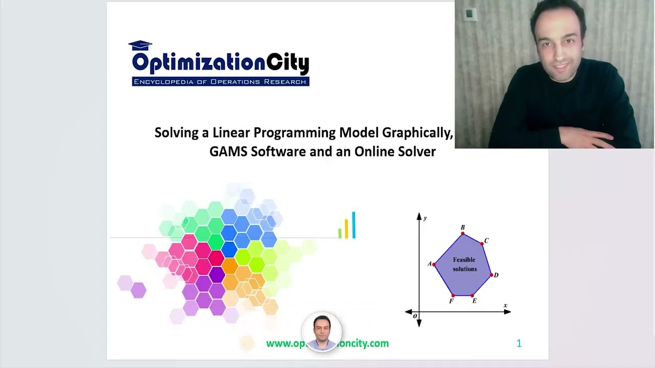 3 Ways to Solve a Linear Programming Model: Graphical, GAMS & Online Solver