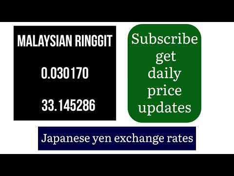 Japanese Yen to Us Dollar 2 August 2024