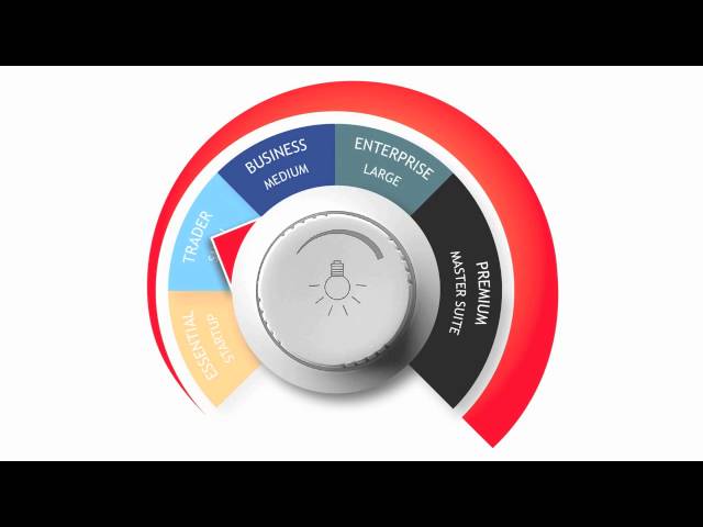 Omni Accounts Pricing, Reviews, & Features in 2022