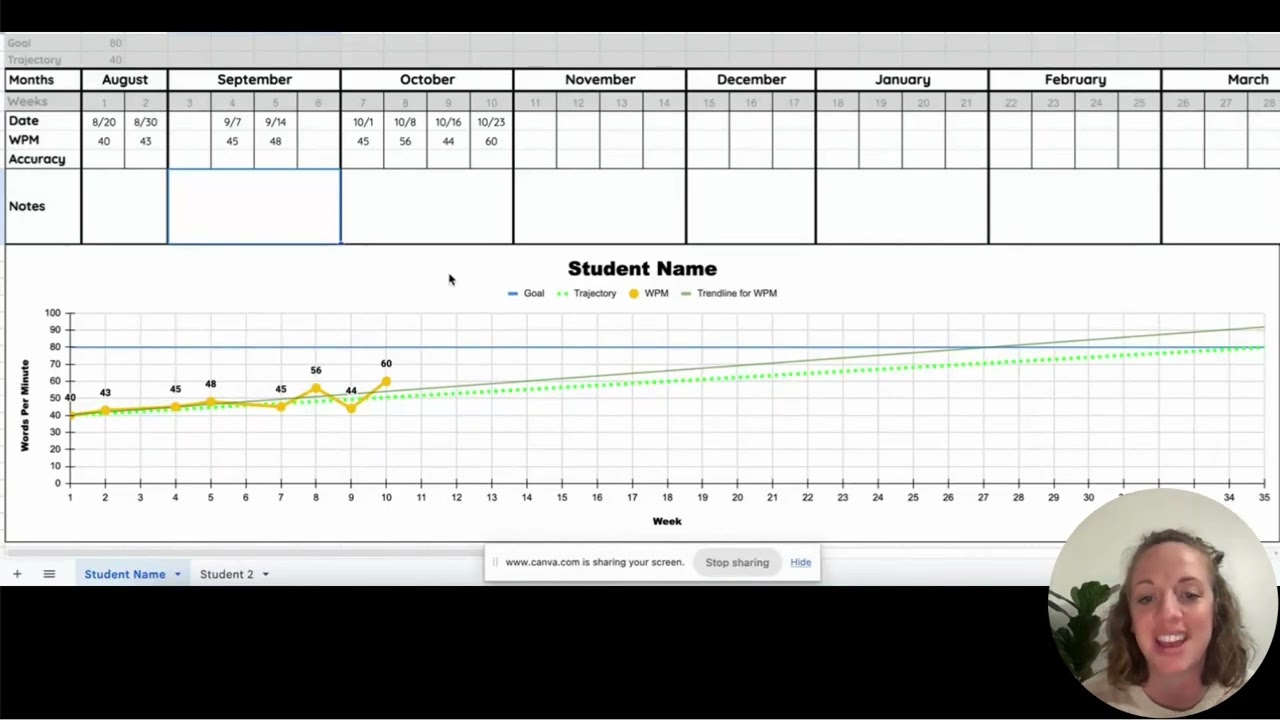 Tracking Reading Fluency in Google Sheets