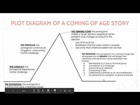 Introduction to the "Coming of Age" story