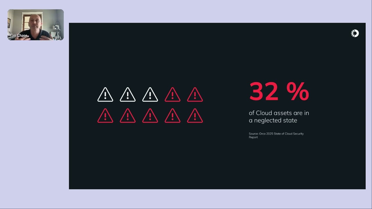 The Hidden Risks in Your Cloud Native Stack with Orca Security