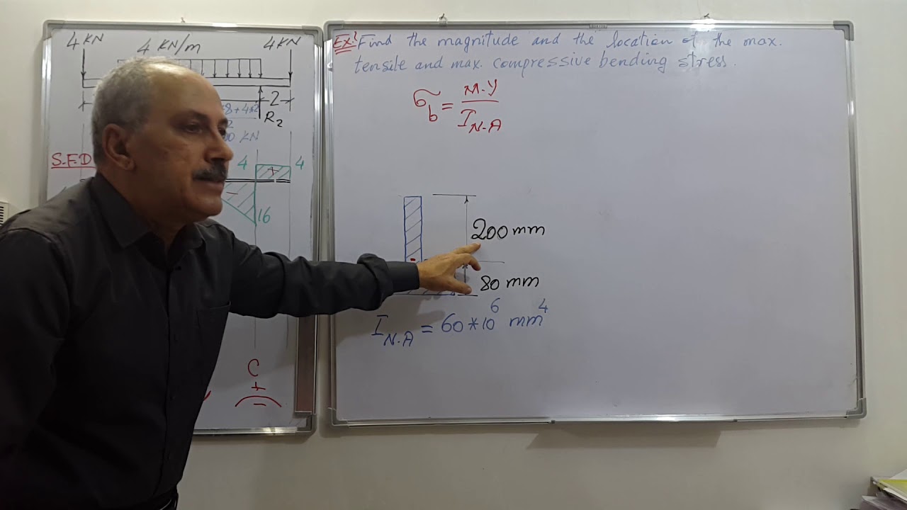 L6P7.. Bending Stress..Dr. Haydar Al-Ethari