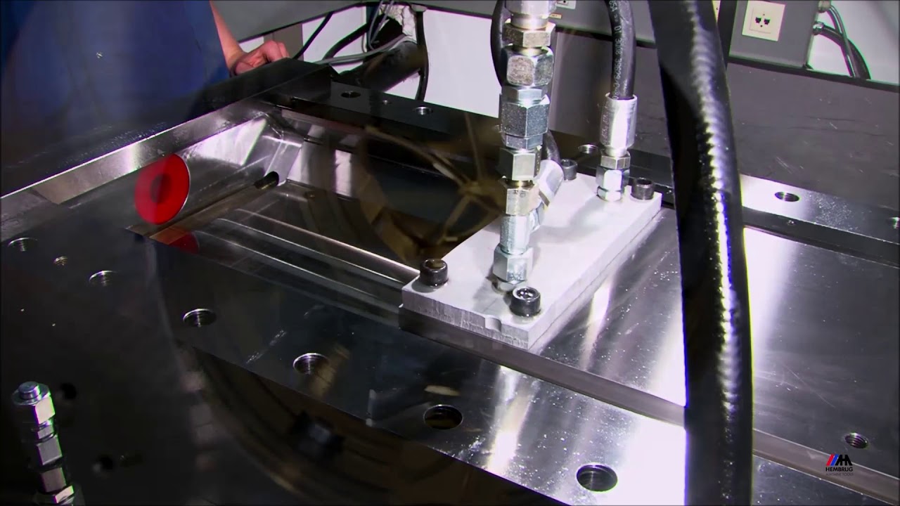 The advantages of a hydrostatic bearing system