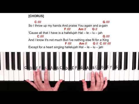 Gratitude - Brandon Lake #COVER - #Easy Play-Along in C | Part 2 #song #howto #diy #piano #tutorial