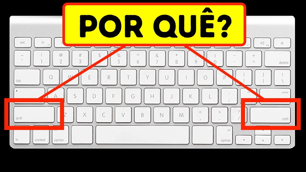 Por que os Teclados Têm Mais de Uma Tecla Alt, Ctrl e Shift?