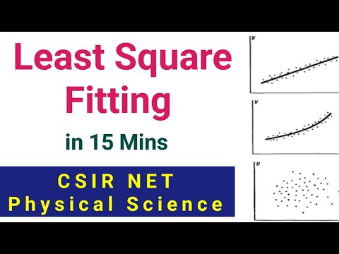 Linear and Nonlinear Curve Fitting, Chi-square Test Video Lecture ...