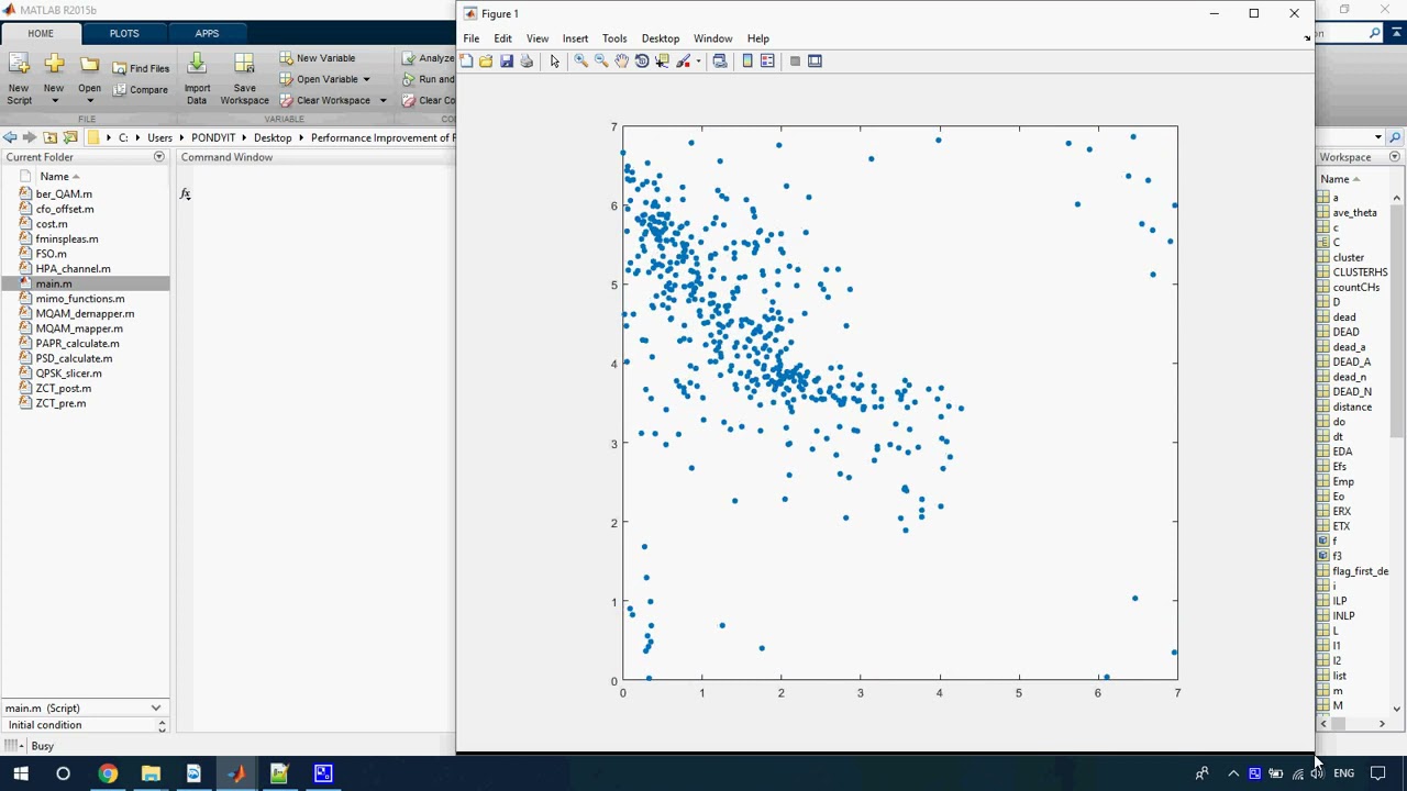 OKOKProjects - Online Shopping For Python,Matlab,Android,NS2,Bigdata Hadoop, PHP,Java,Dotnet ...