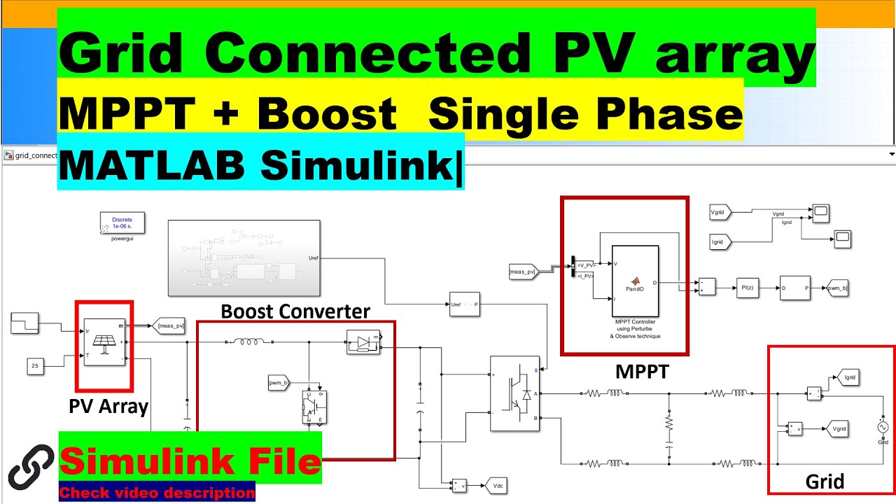 Grid Connected Solar PV Array with MPPT & Boost Converter in MATLAB Simulink | Single Phase
