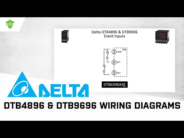 Temperature Controller - DTK4848C01 - Delta Temperature Controll Trader ...