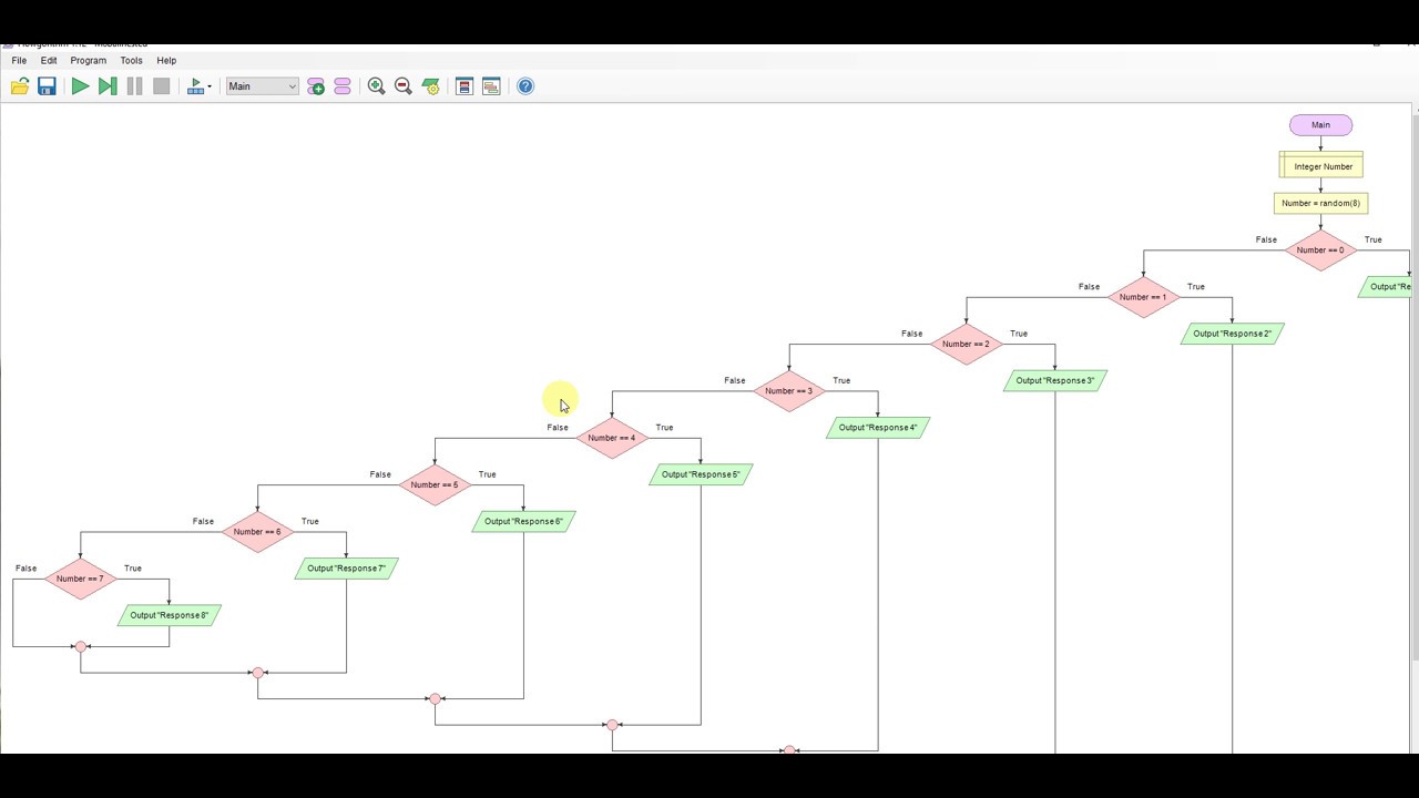 Flowgorithm Magic 8 Ball