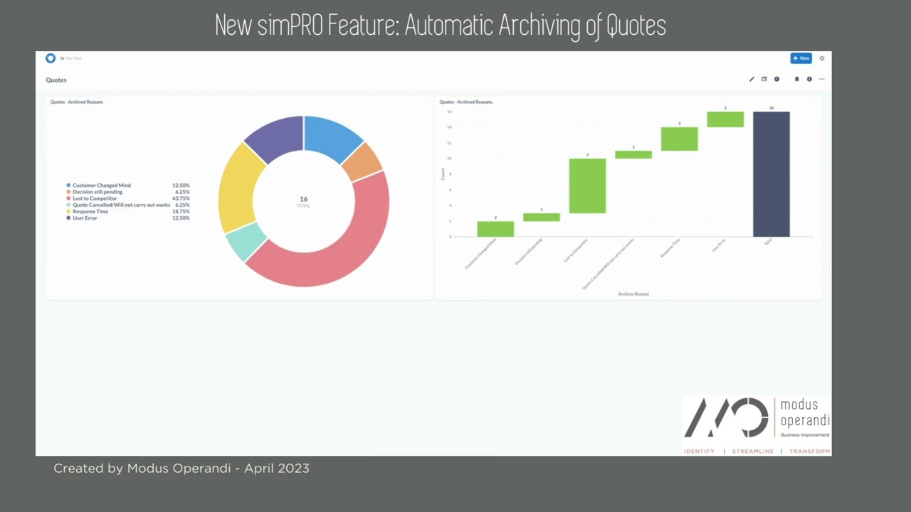Simpro Tips & Tricks - Episode 01 - Automatic Quote Archiving