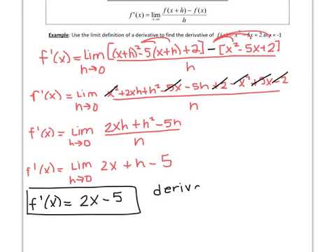 Alternate Limit Definition of Derivative