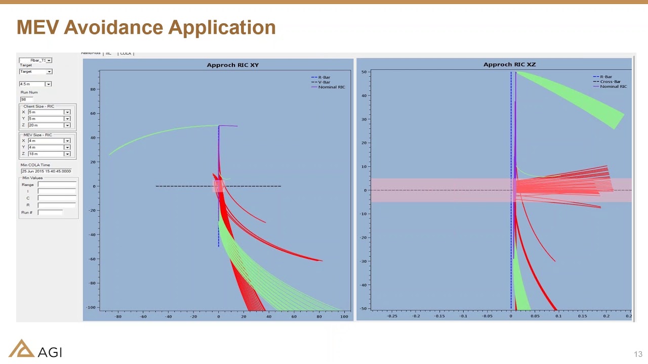 Customizing Trajectory Design Tools - Webinar