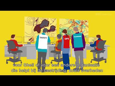 Esri’s Portal for ArcGIS applied by Shell