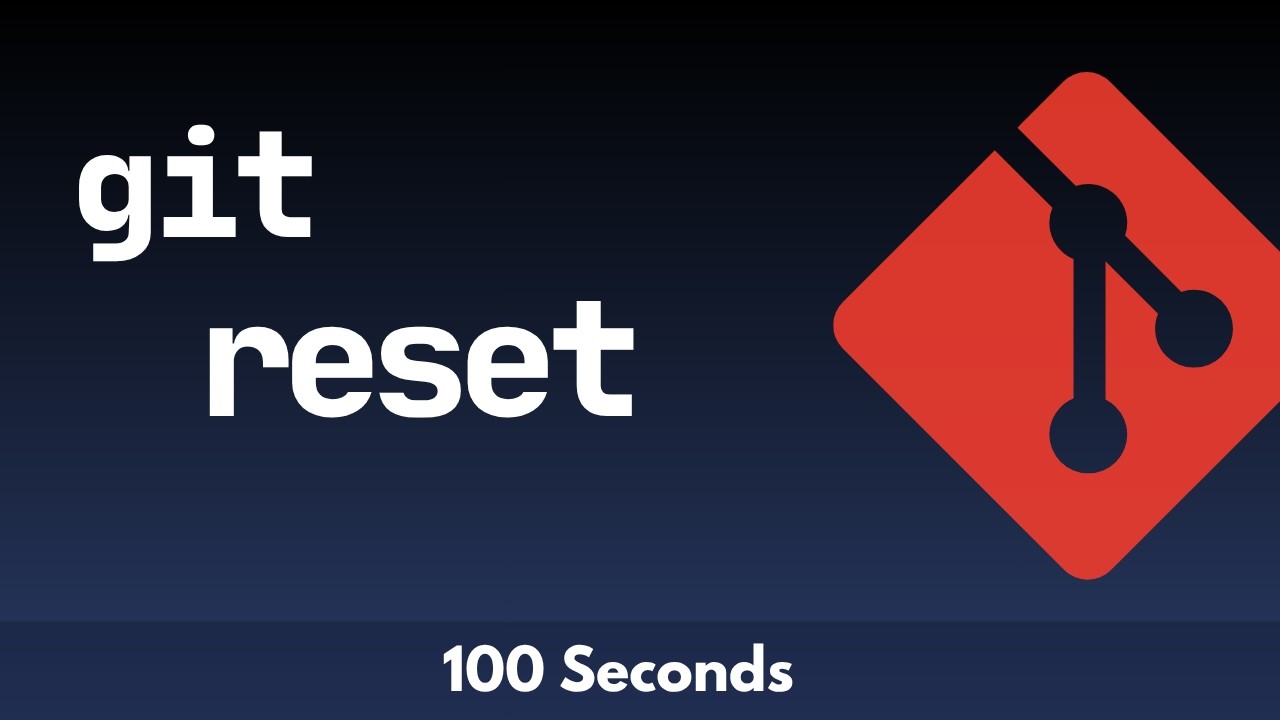 Git Reset Explained in 100 Seconds | Undo Commits the RIGHT Way