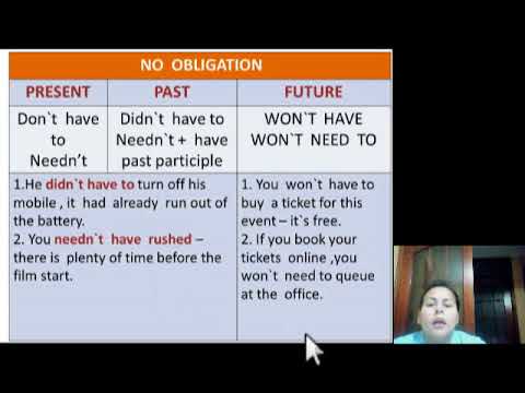 modal of prohibition