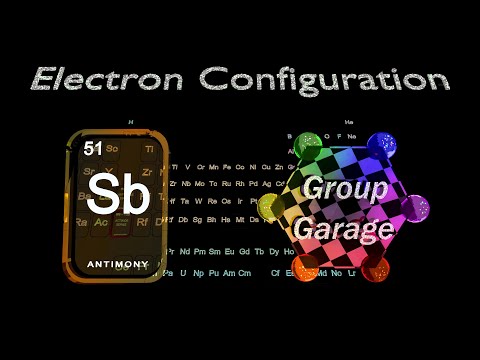 51 Antimony Electron Configuration