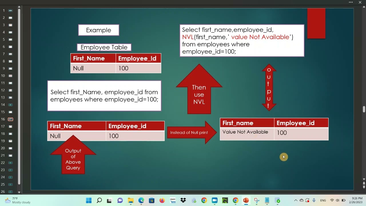 NVL Function in oracle SQL with example | Lesson 14