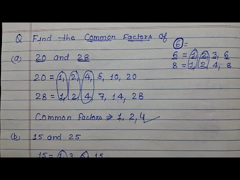 Find the common factors of 20 and 28