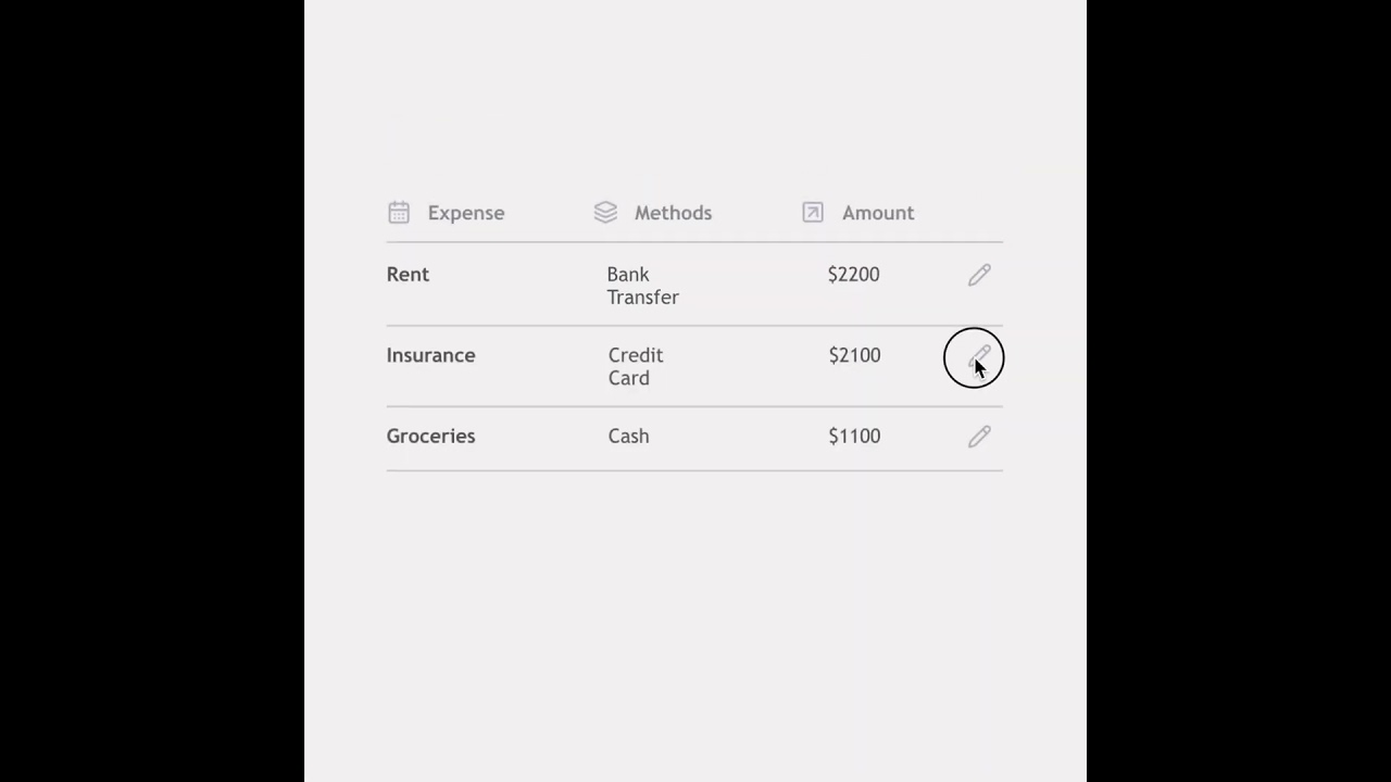 💿 Demo: Datatable with inline editing in Reactjs, Nextjs