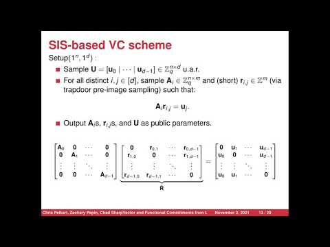 Vector and Functional Commitments from Lattices