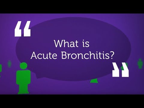 What is Acute Bronchitis? (Short-term Inflammation)