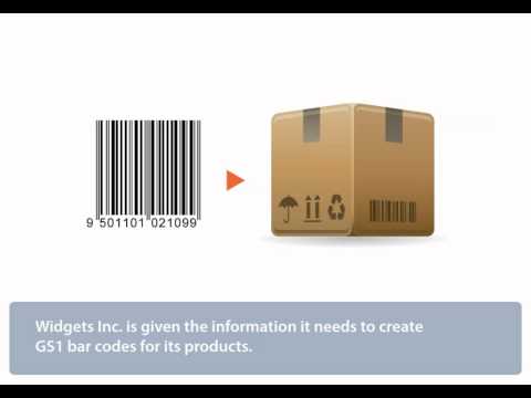 Introduction to GS1 GEPIR (with sound)