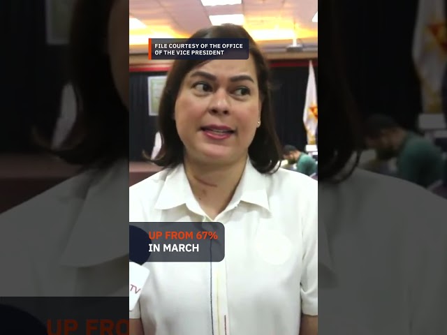 Despite Cabinet Exit Sara Duterte Maintains Top Approval Trust