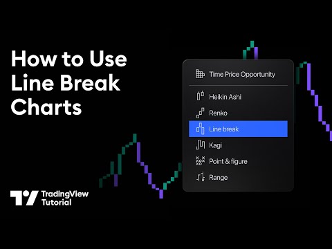 Line Break Charts on TradingView: Tutorial