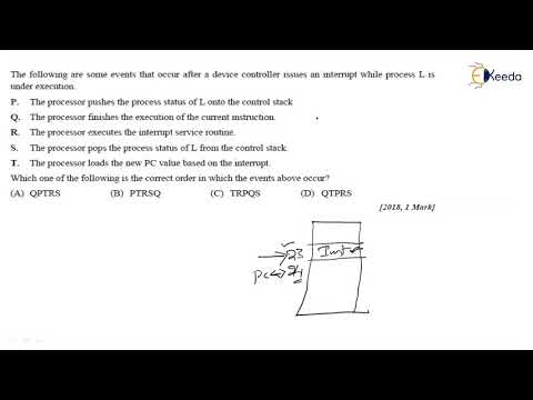 IO Organization GATE Question 8 - Input Output Organization - GATE CE Computer Organization ...