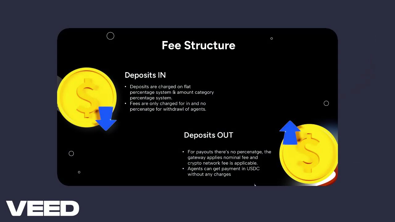 Introductory Video_Sociomax | Integrated Payment Solutions