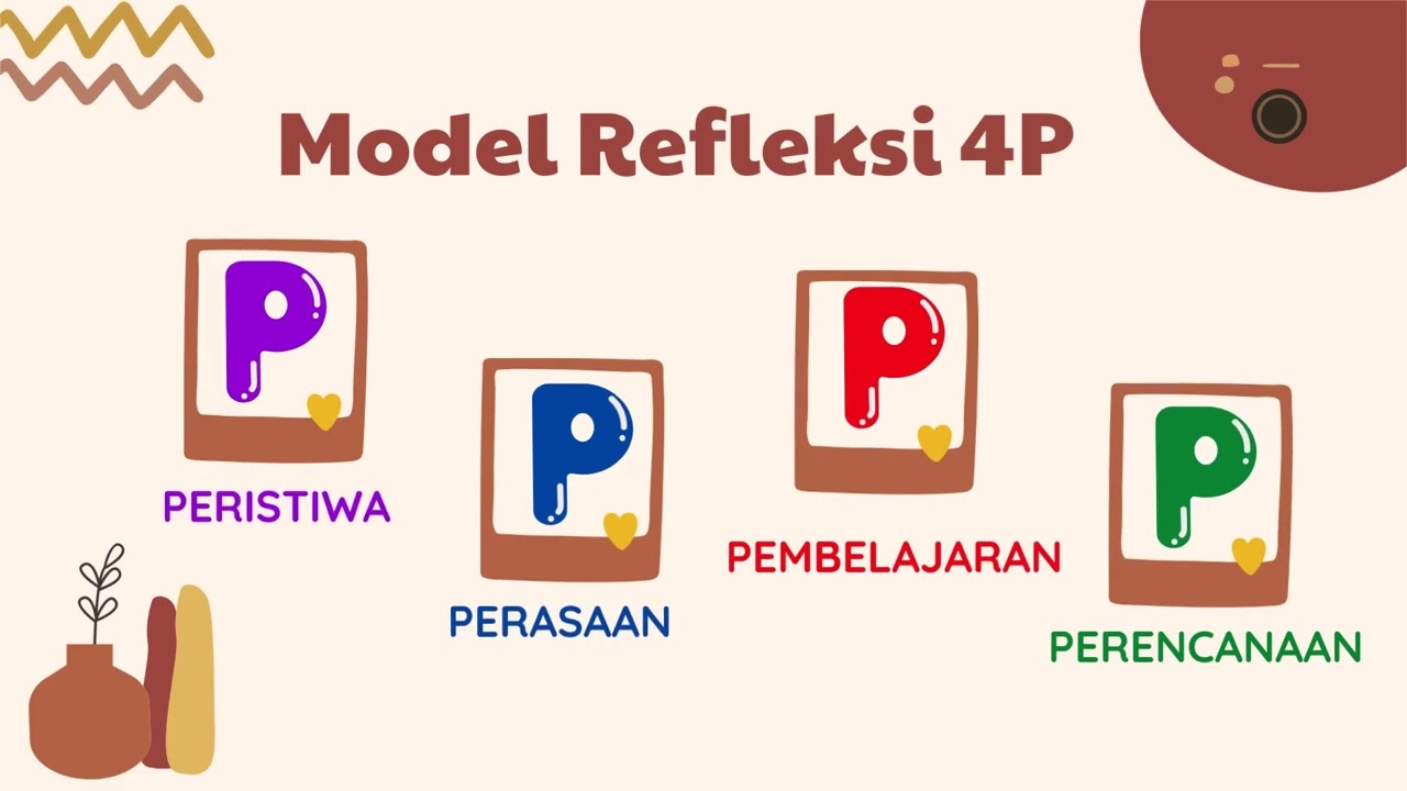 Tugas 1 2 a 8 modul 1 2 pdf pdf