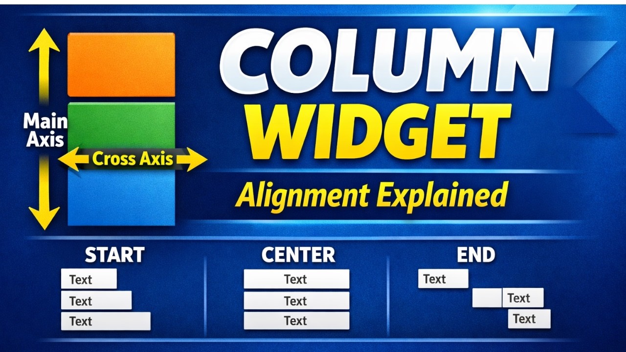 Learn Flutter Column Widget | Vertical Layout, Alignment & Examples
