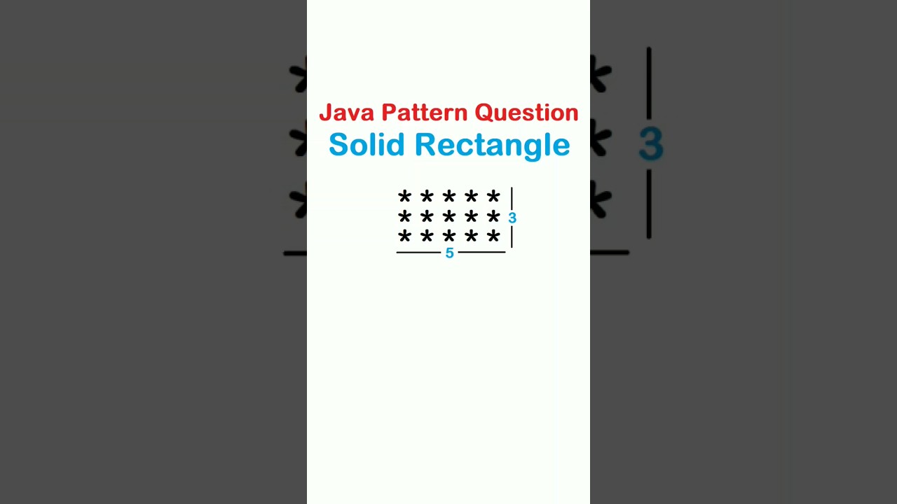 How to create Pattern in Java || Java Pattern Question || Solid Rectangle Pattern #javaprogramming