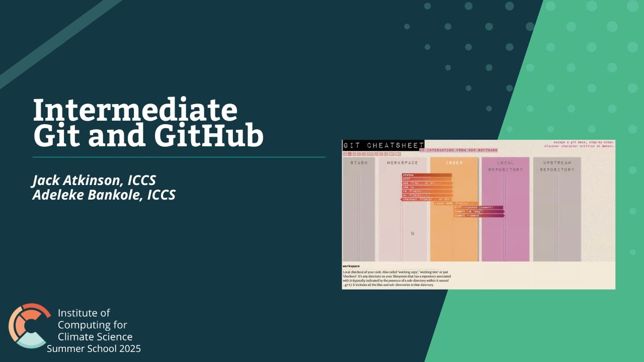 Intermediate Git and GitHub
